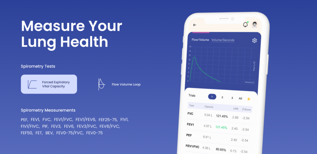 Safey Spirometer - ATS/ERS Compliant US FDA (510k) Cleared. - US FDA ...