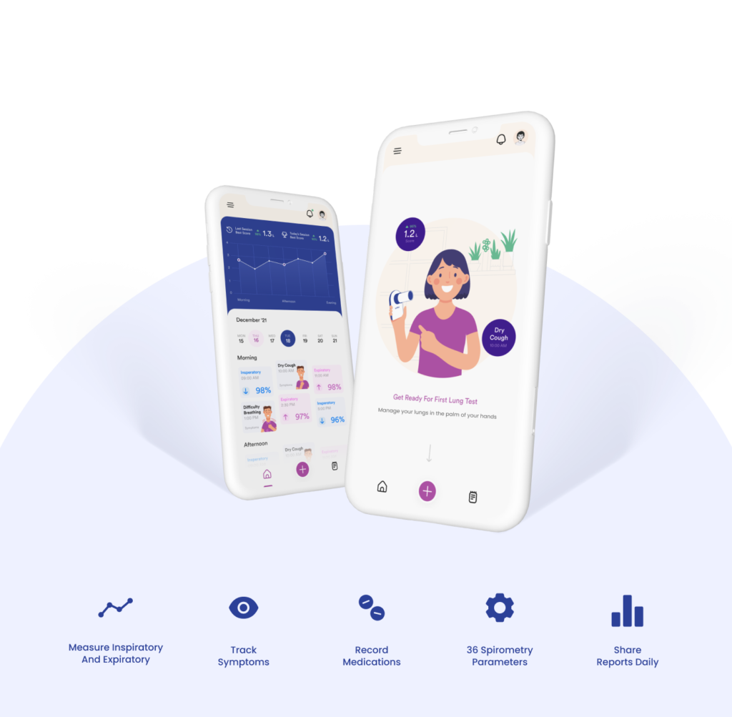 Spirometer & Peak Flow Meter Mobile App for Patients - US FDA Cleared ...